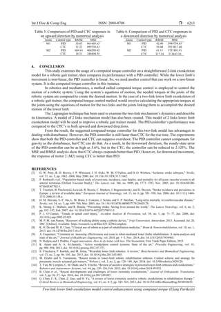 Two-link lower limb exoskeleton model control enhancement using ...