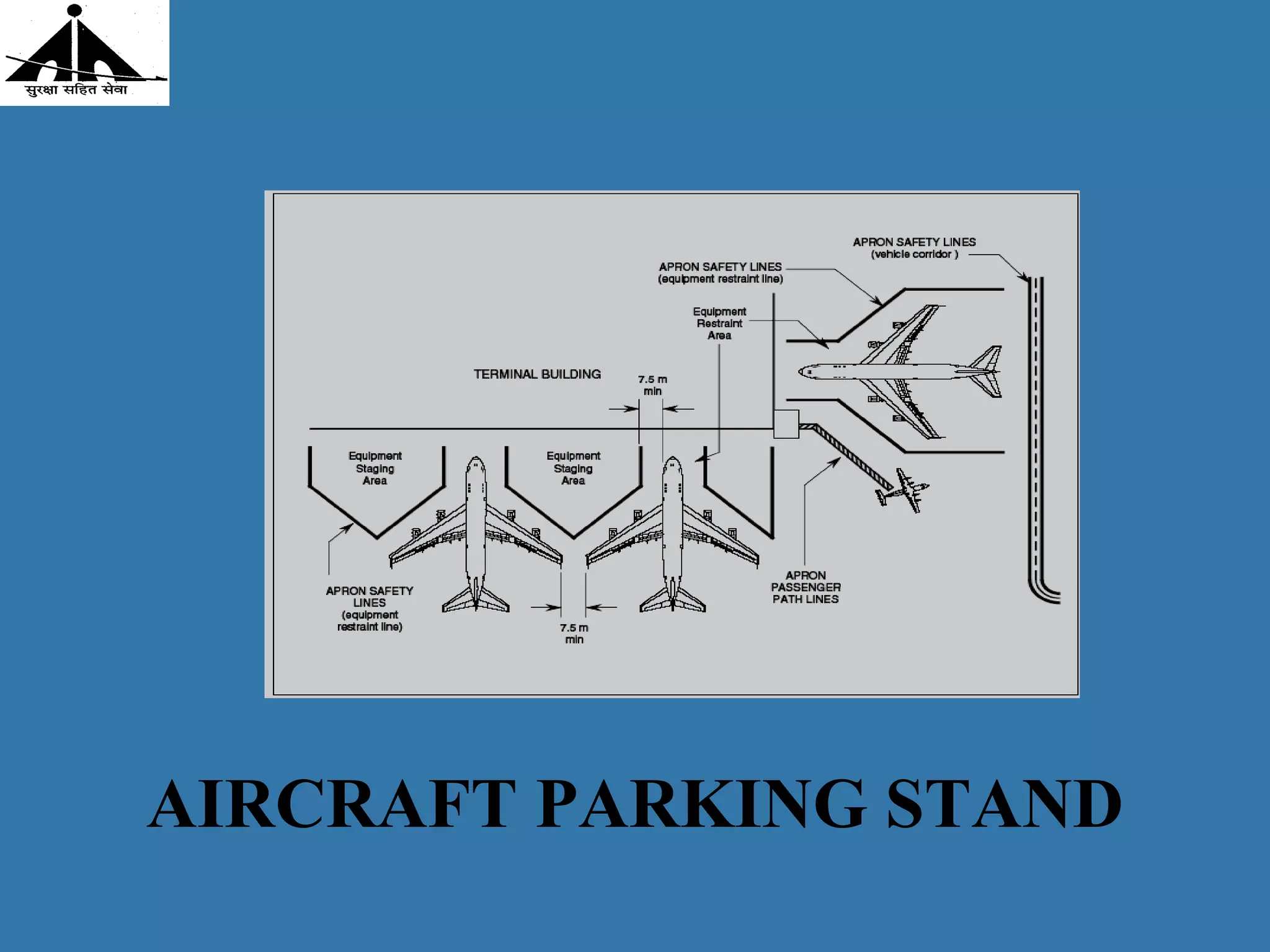 Framework of ADP TRAINING - AAI | PPT
