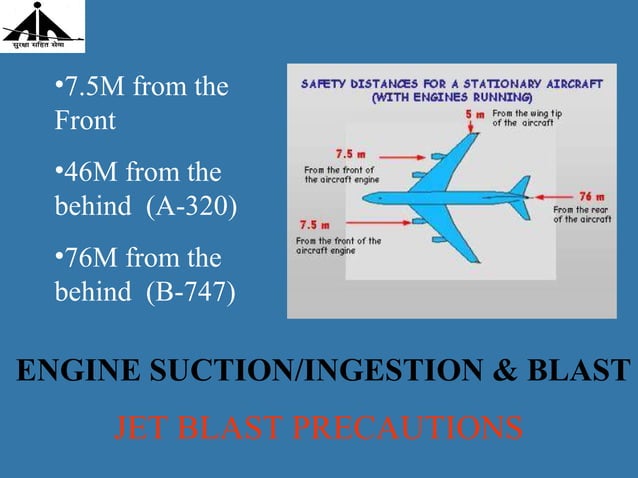 Framework of ADP TRAINING - AAI | PPT | Air Travel | Travel Type