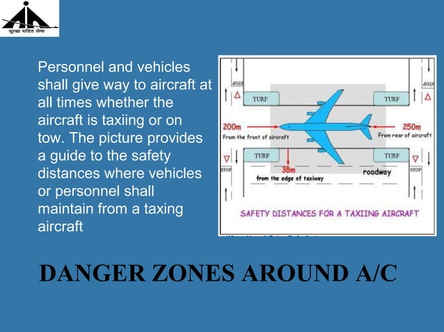 Framework of ADP TRAINING - AAI | PPT | Air Travel | Travel Type