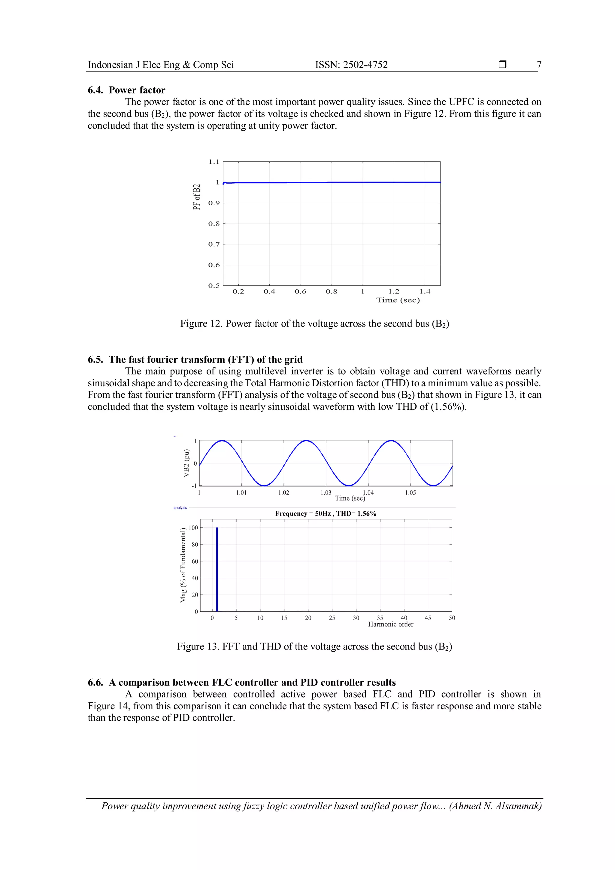 Power quality improvement using fuzzy logic controller based unified ... Power quality improvement using fuzzy logic controller based unified ...