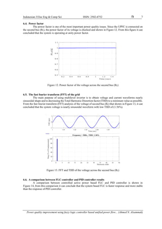 Power quality improvement using fuzzy logic controller based unified power flow controller | PDF