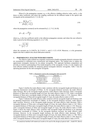 An analytical method with numerical results to be used in the design of optical slab waveguides ...