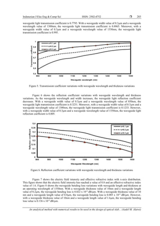 An analytical method with numerical results to be used in the design of optical slab waveguides ...