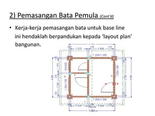 jenis-jenis bata tanah berkunci dan contoh | PDF