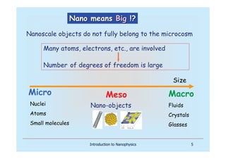 Introduction to nano physics nano photoelectronics | PPT
