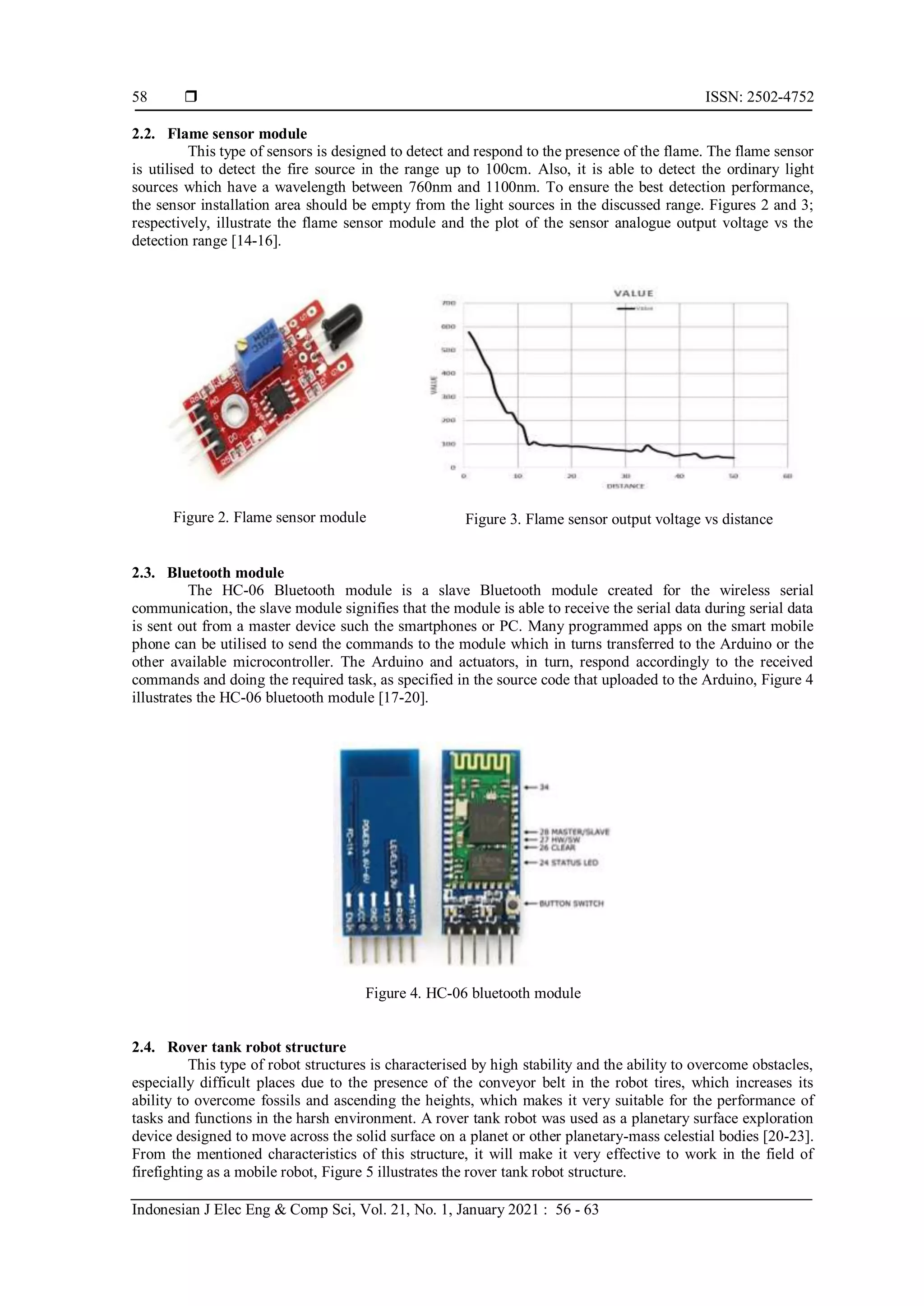 Implementation of rover tank firefighting robot for closed areas based ...