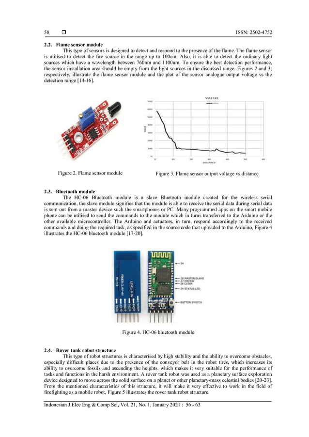 Implementation of rover tank firefighting robot for closed areas based ...