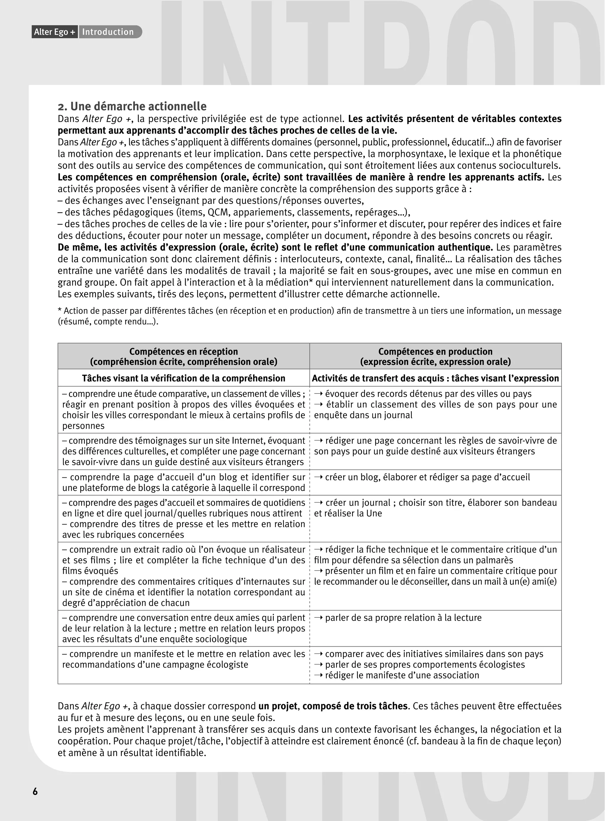 223712877 guide-professeur-alter-ego-a2-plus | PDF