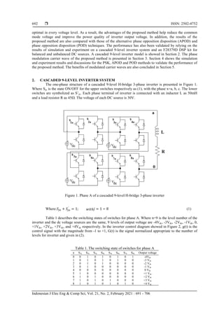 Reduction of common mode voltage for cascaded multilevel inverters using phase shift keying ...