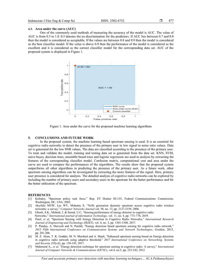 Fast and accurate primary user detection with machine learning techniques for cognitive radio ...