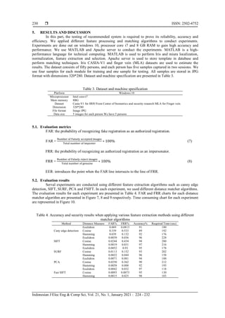 Intelligent multimodal identification system based on local feature fusion between iris and ...