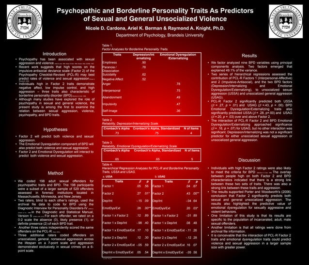 MASOC-MATSA Poster Final Version | PPT