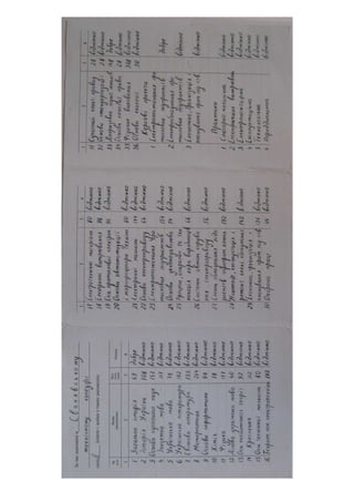 diploma_college | PDF