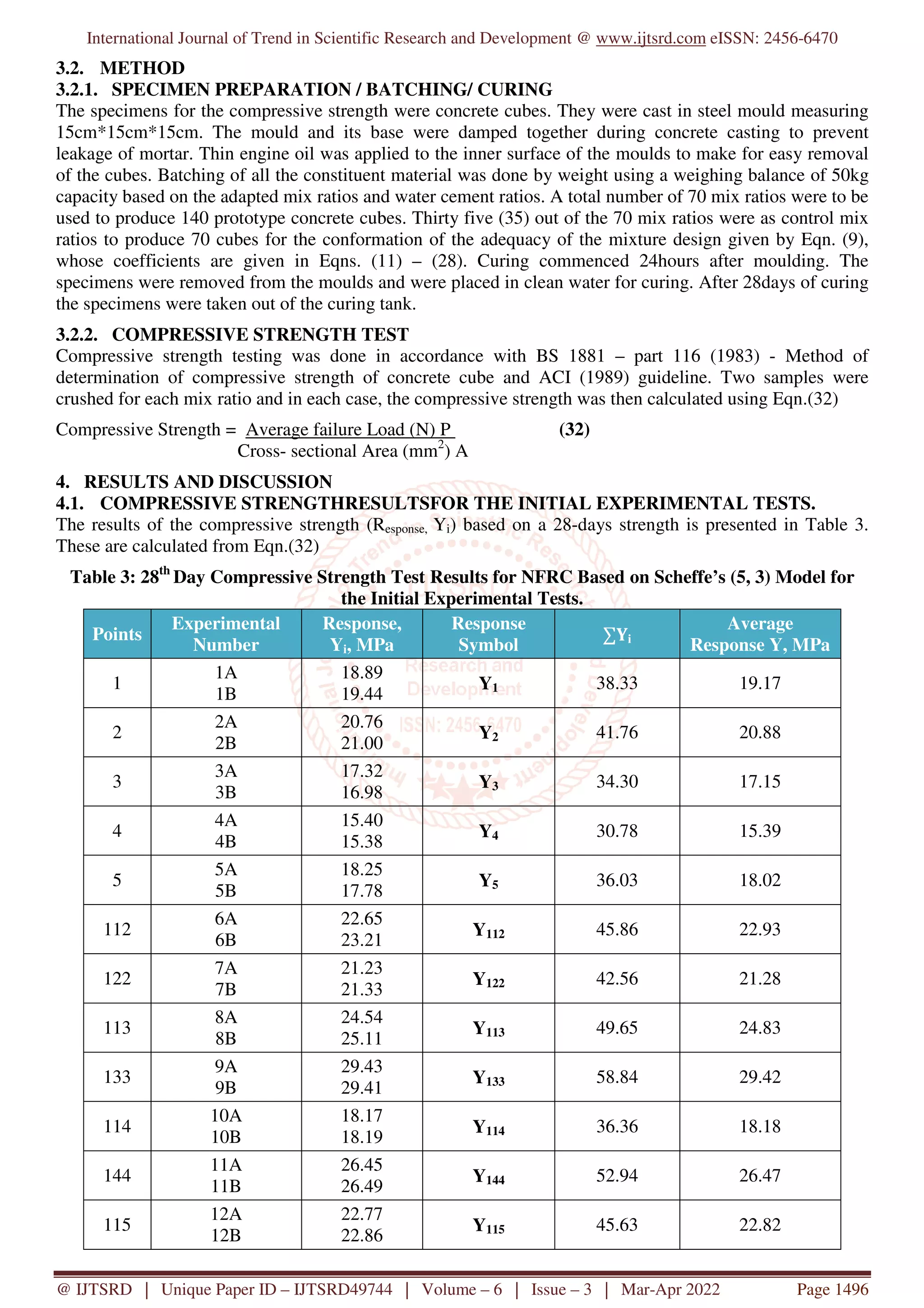 Application of Modified Scheffe’s Third Degree Polynomial Model for the ...