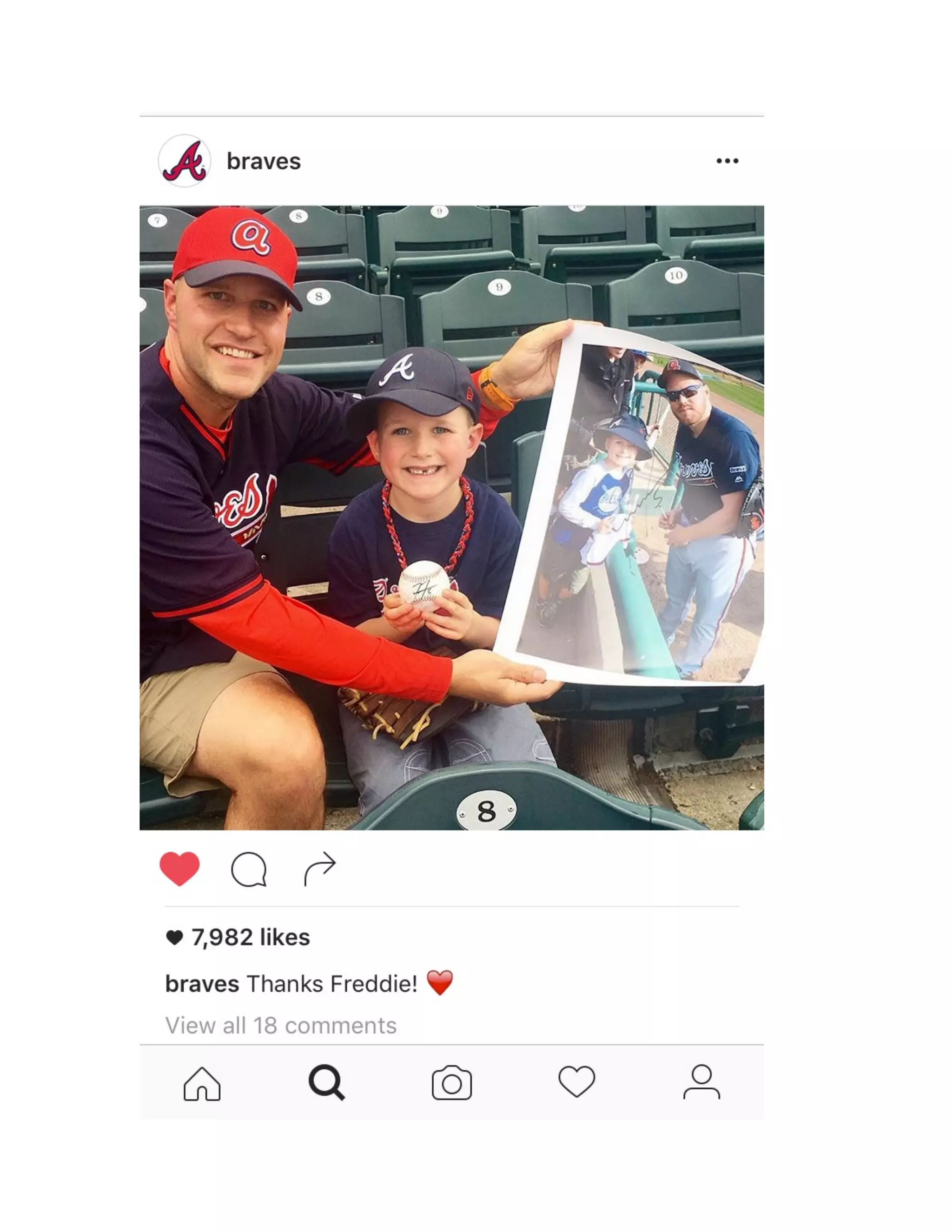 MLB Social Media Posts | PDF | Baseball | Sports