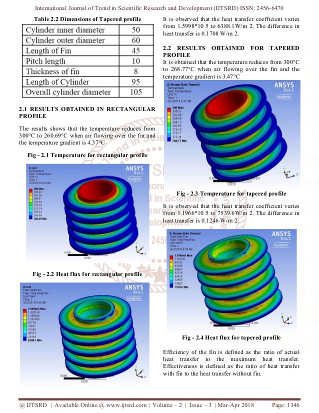 Heat Transfer Analysis in Annular Fin with Tapered Profile used in IC…