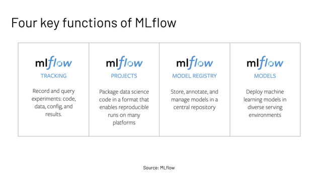 Building an ML Platform with Ray and MLflow | PDF | Cloud Computing | Internet