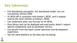 Large-Scale Ads CTR Prediction with Spark and Deep Learning: Lessons Learned with Yanbo Liang | PPT