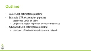 Large-Scale Ads CTR Prediction with Spark and Deep Learning: Lessons Learned with Yanbo Liang | PPT