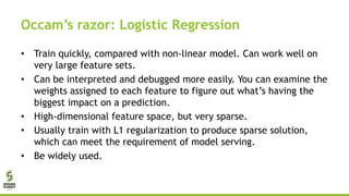 Large-Scale Ads CTR Prediction with Spark and Deep Learning: Lessons Learned with Yanbo Liang | PPT