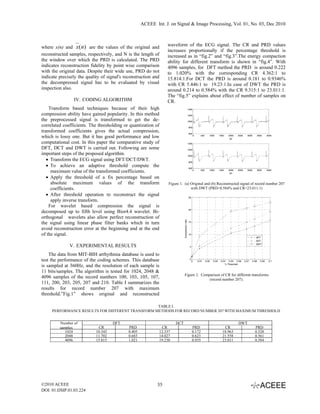 An Optimized Transform for ECG Signal Compression | PDF