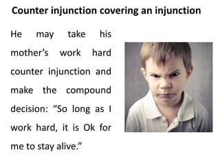 Counter injunction covering an injunction | PPT