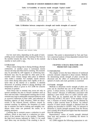 224.2 r 92 - cracking of concrete members in direct tension | PDF