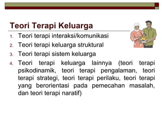 224073594-Pp-Terapi-Keluarga-Fix.ppt