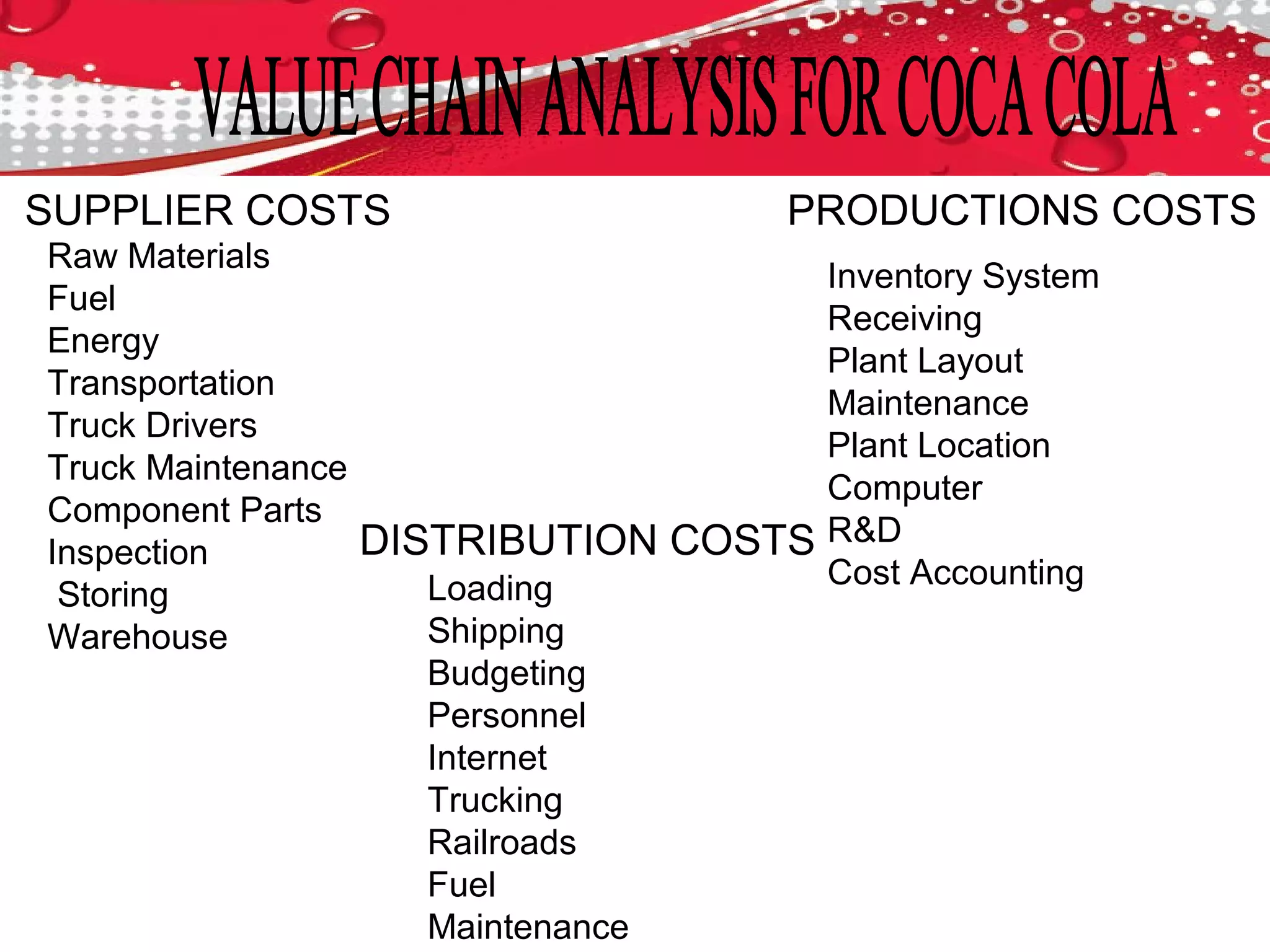 224113823 coca-cola-supply-chain-model | PPT
