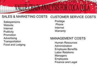 224113823 coca-cola-supply-chain-model | PPT