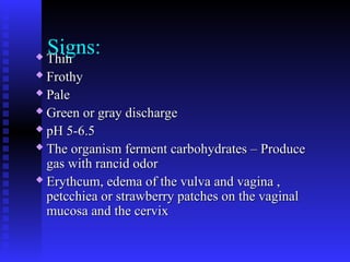 VAGINAL DISCHARGE cleansing vaginal wash | PPT