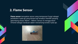 RTU POLBAN Sistem Pendeteksi Kebakaran | PPTX