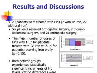 DIAPOSITIVAS ESA EPO, HIERRO | PPT