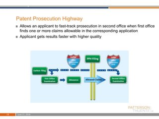 International Patenting: Paris Convention, Patent Cooperation Treaty ...