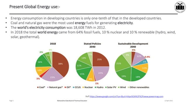 22447_EVS_CO-2_PPT_UO-2e.pdf