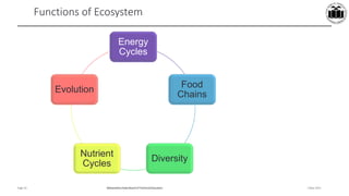 22447_EVS_CO3_PPT_UO 3a.pptx