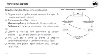 22447_EVS_CO3_PPT_UO 3a.pptx