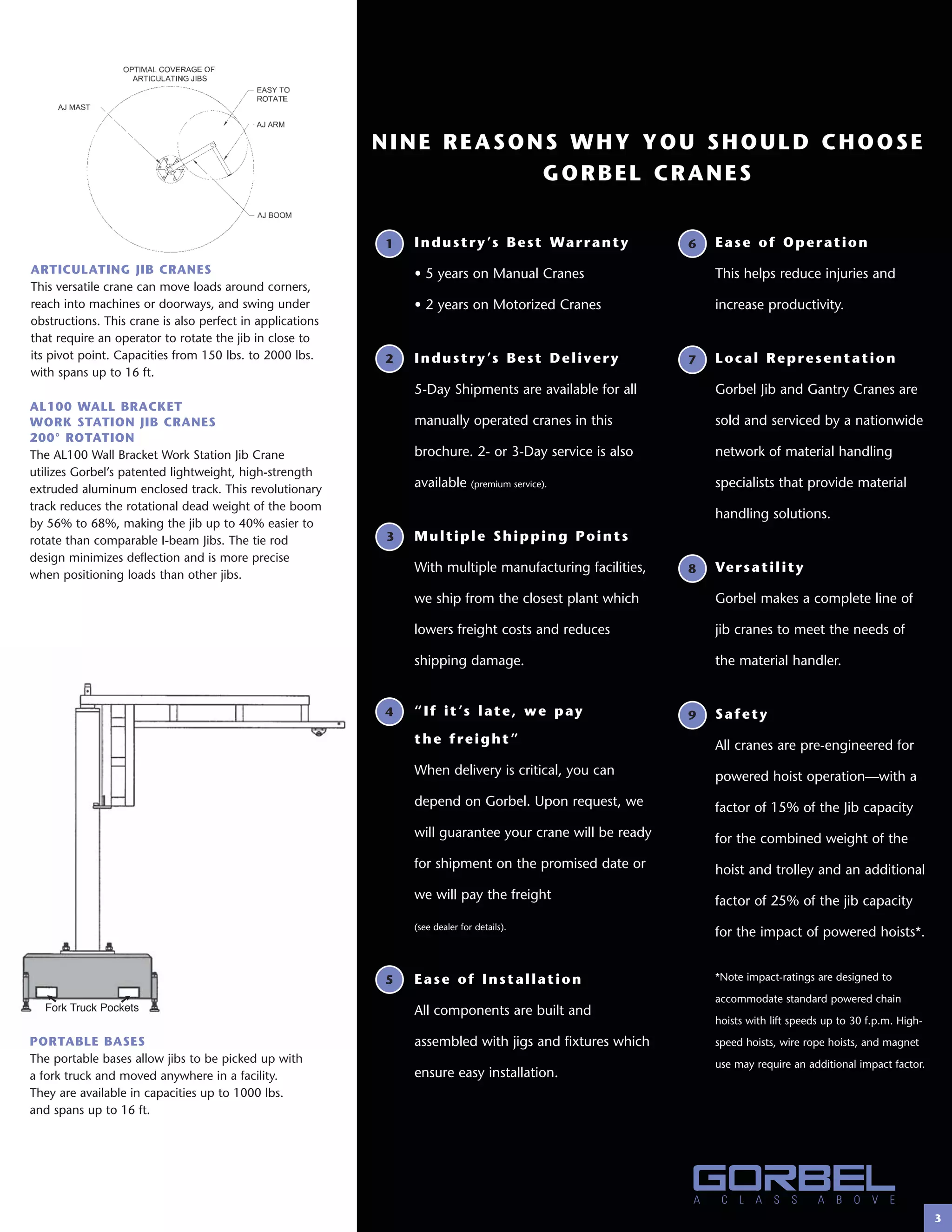 GORBEL-Jib-and-Gantry-Brochure.pdf