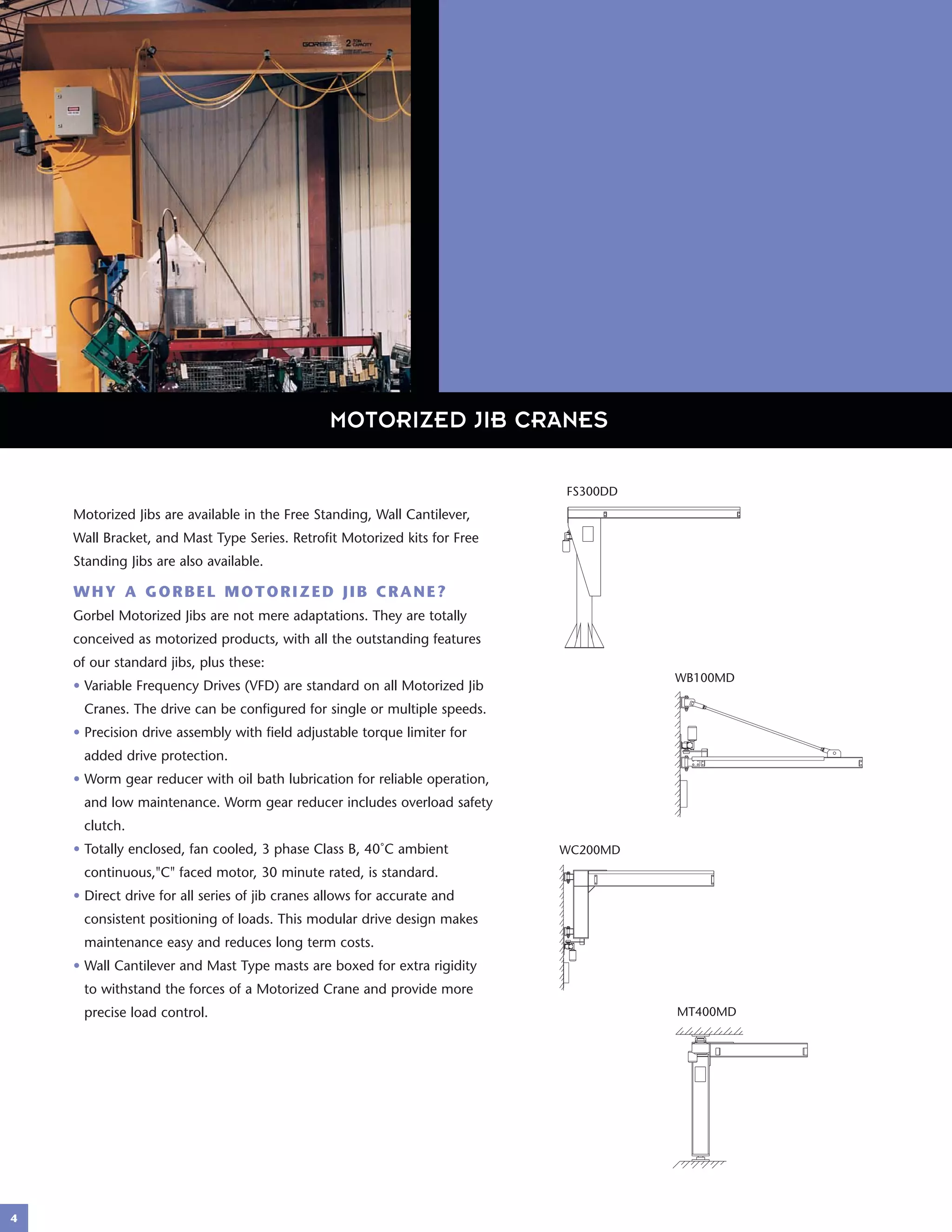 GORBEL-Jib-and-Gantry-Brochure.pdf