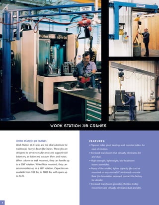 GORBEL-Jib-and-Gantry-Brochure.pdf