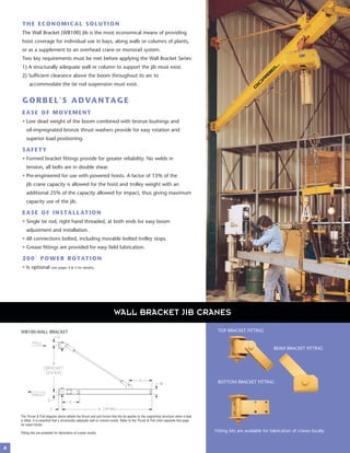 GORBEL-Jib-and-Gantry-Brochure.pdf
