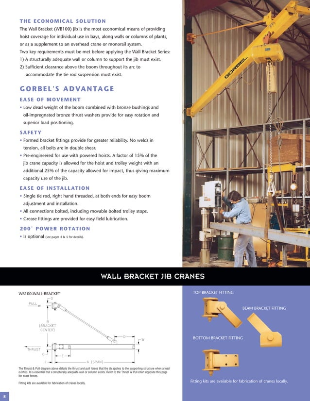 GORBEL-Jib-and-Gantry-Brochure.pdf