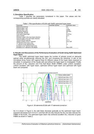 22 4553 2518-1-sm (edit a) | PDF