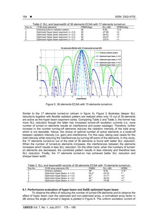 22 4553 2518-1-sm (edit a) | PDF