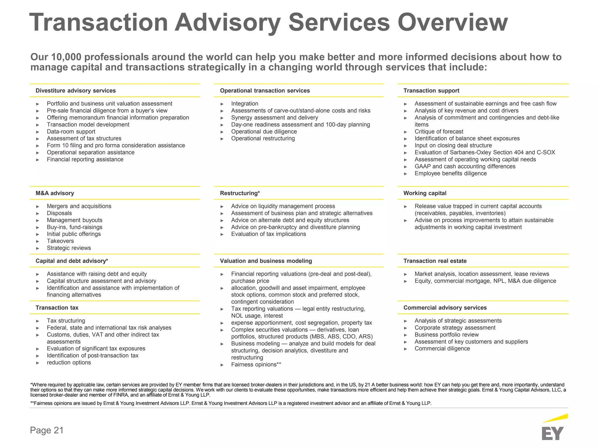 1633946 - EY Services brochure 2015 FV | PPTX