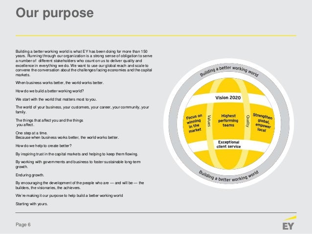 1633946 - EY Services brochure 2015 FV