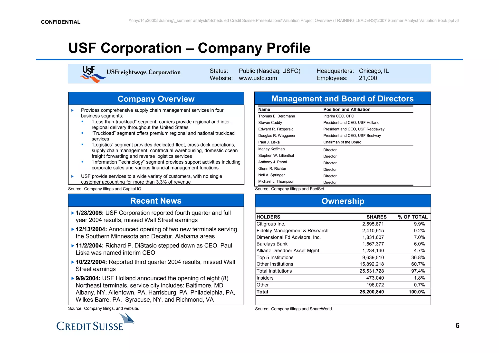 INVESTMENT BANKING VALUATION MODELS - DCF , LBO , COMPARABLES | PDF