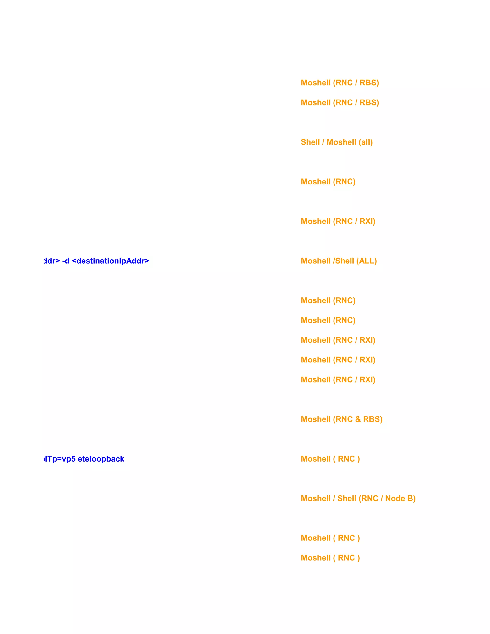 224698998 moshell-commands | PDF