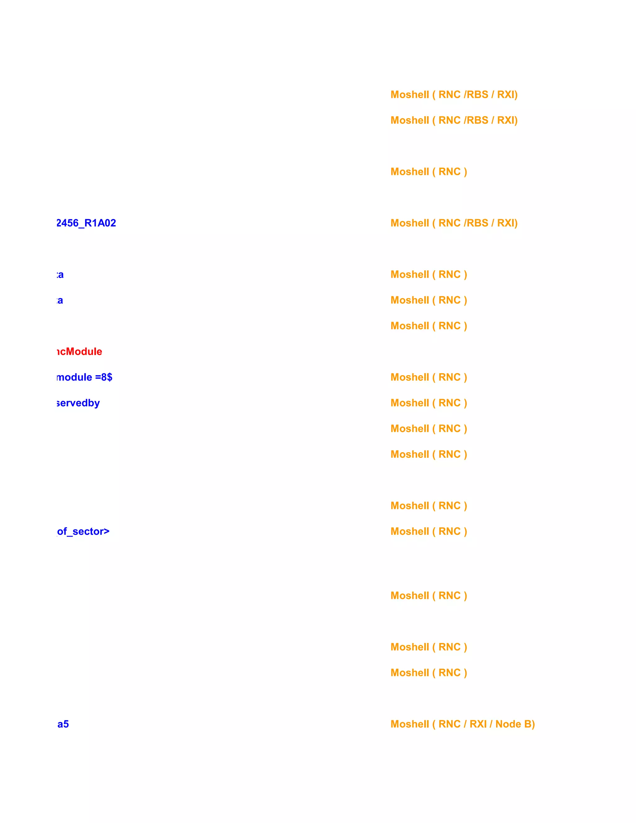 224698998 moshell-commands | PDF